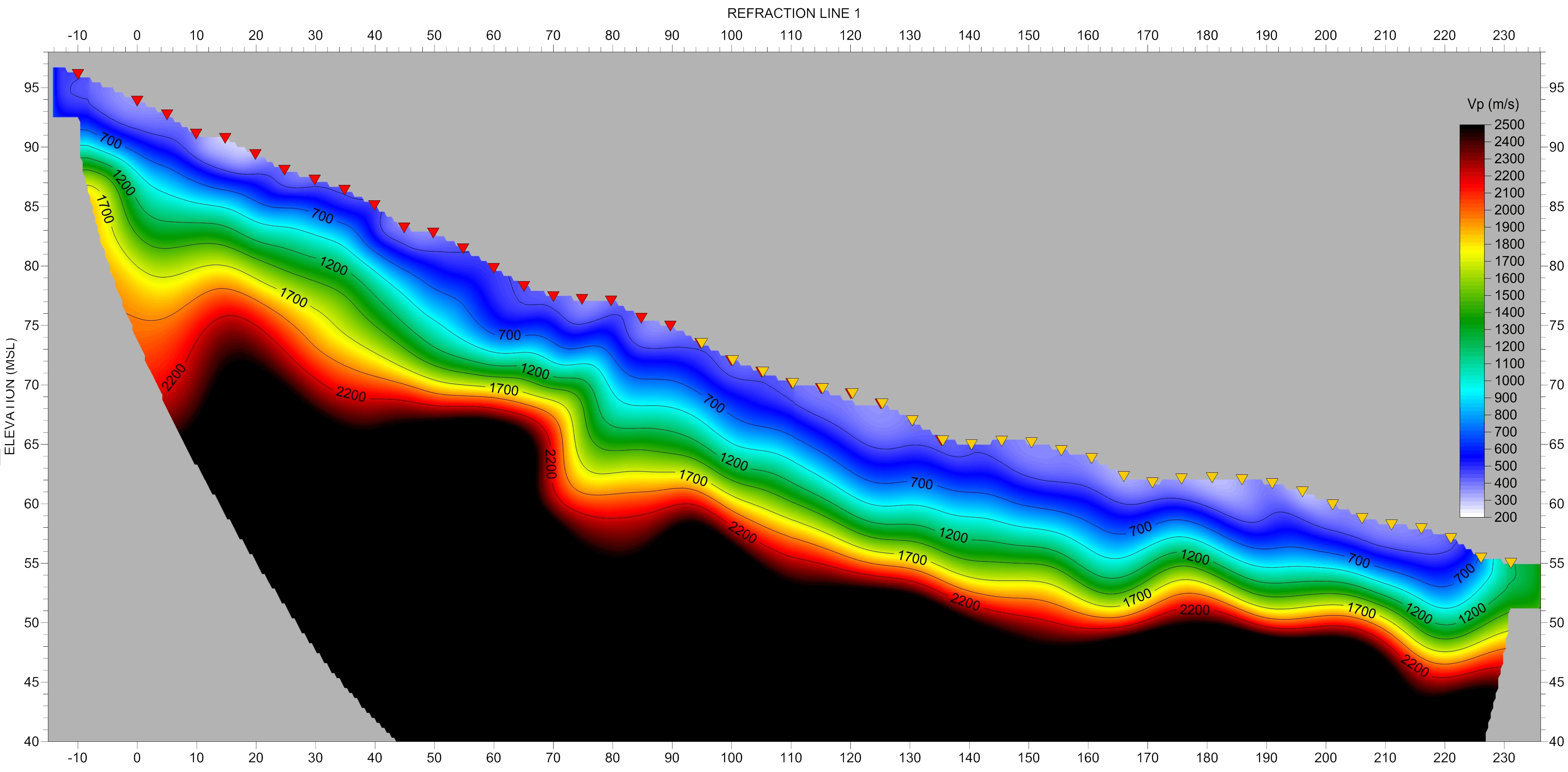 Seismic Reflection And Refraction Southern Geophysical